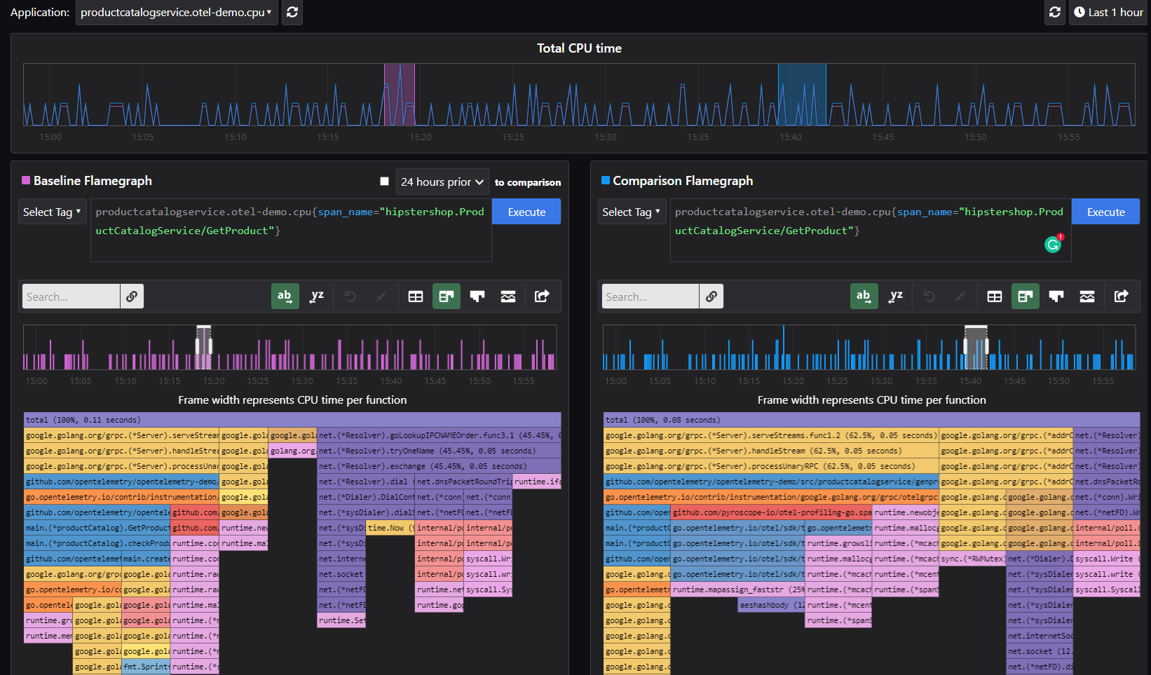 What is continuous profiling, and what is… | Is It Observable